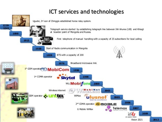 ICT development overview