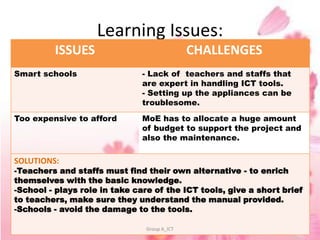 Ict pbl issues in integrating ict | PPT