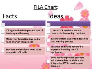 Ict pbl issues in integrating ict | PPT