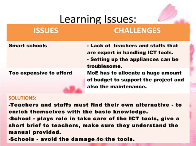 Ict Pbl Issues In Integrating Ict Ppt