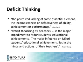 ICTPD Cluster Presentation Hamilton Sep 2012 | PPT