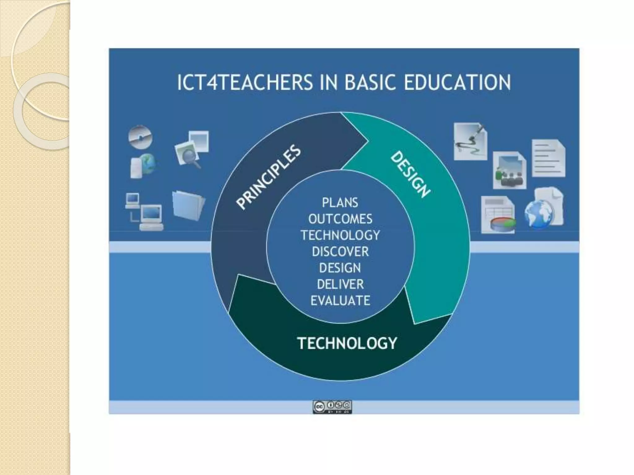 ICT PEDAGOGY | PPTX