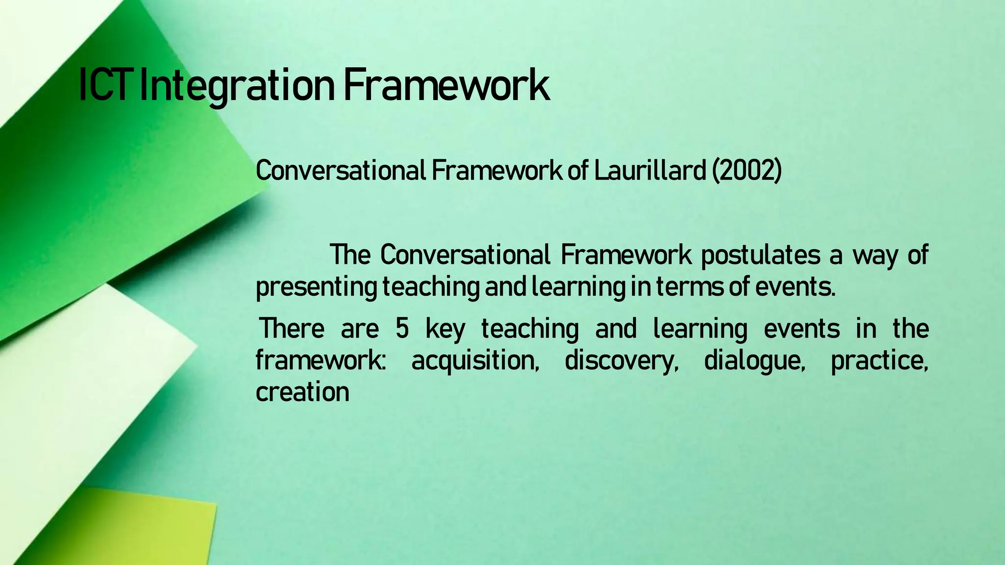 ICT PEDAGOGY INTEGRATION IN LEARNING PLANS.pptx