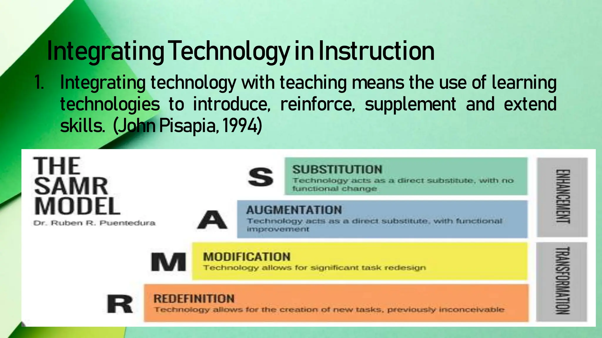 ICT PEDAGOGY INTEGRATION IN LEARNING PLANS.pptx