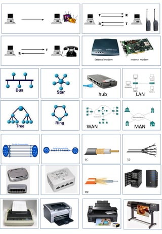 Ict picture grade 10 set 3 By Raza Malhardeen | PDF
