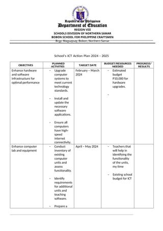 ICT Plan annual plan for ict coordinator.docx
