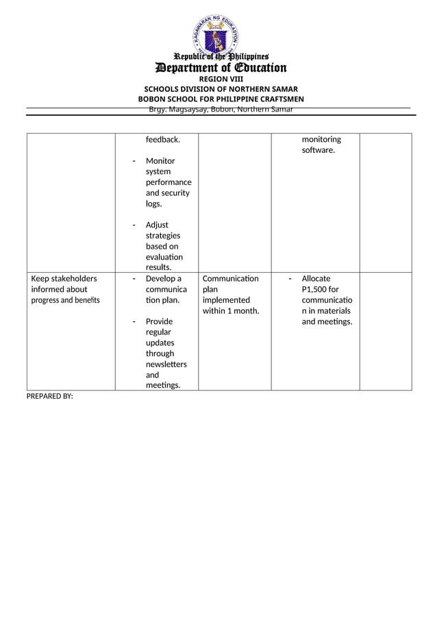 ICT Plan annual plan for ict coordinator.docx