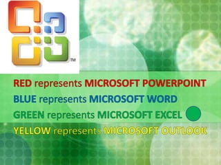 Microsoft Excel Basics | PPTX