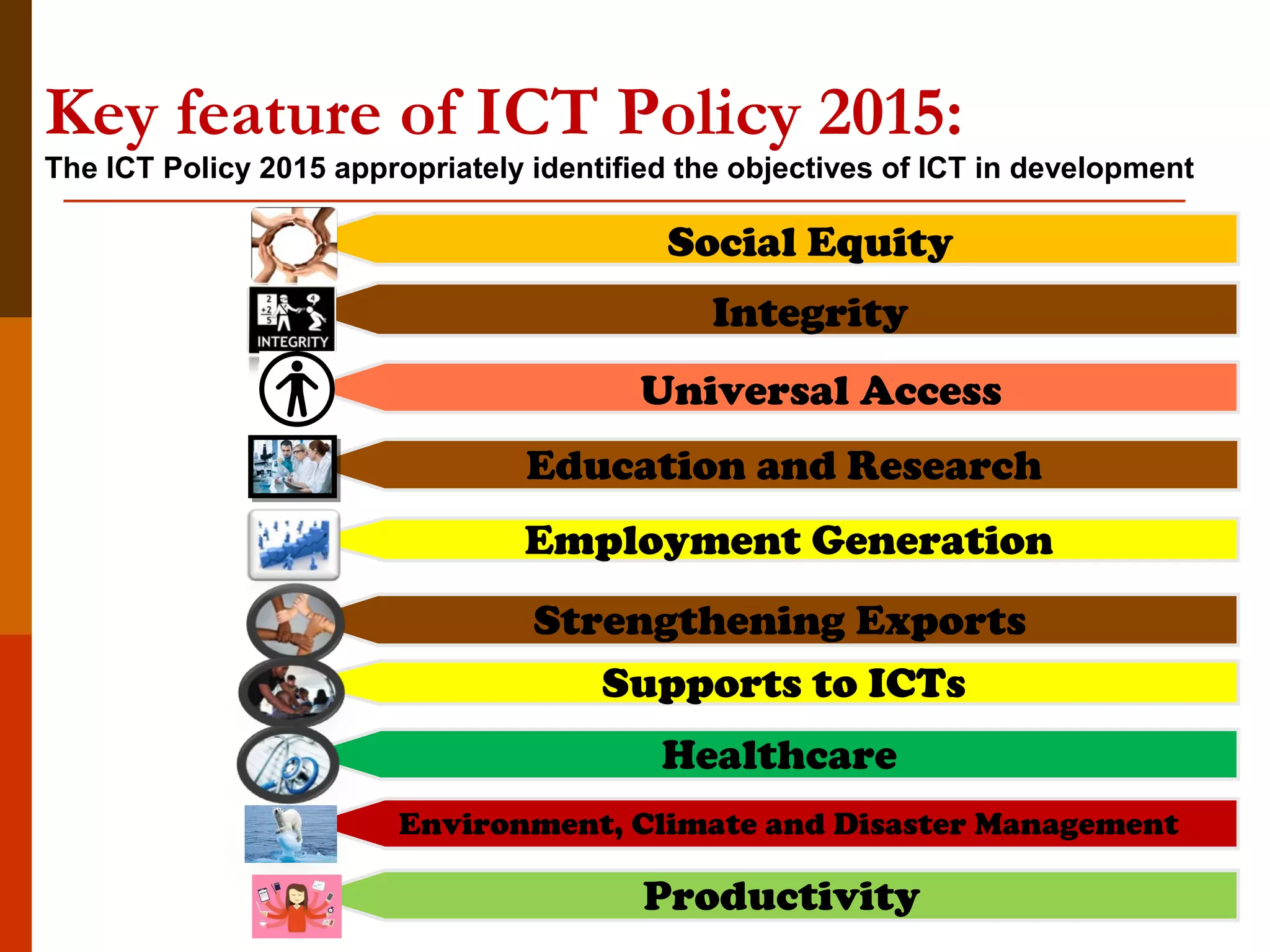 National ICT Policy of Bangladesh 20015 | PPT