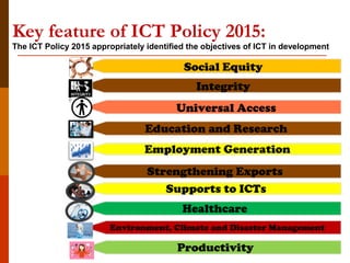 National ICT Policy of Bangladesh 20015 | PPT | Internet | Computing