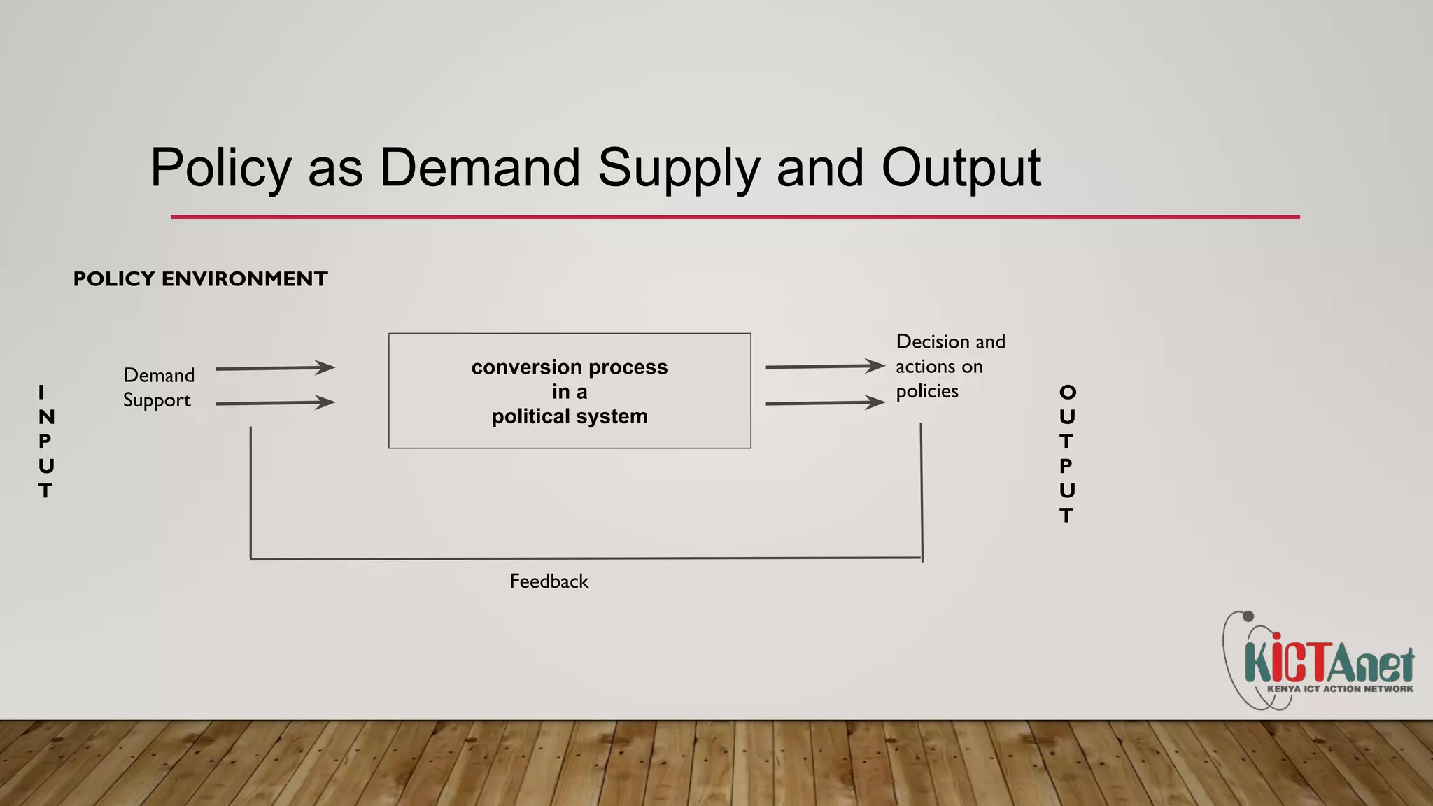 ICT Policy and Human Rights.pptx
