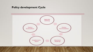 ICT Policy and Human Rights.pptx