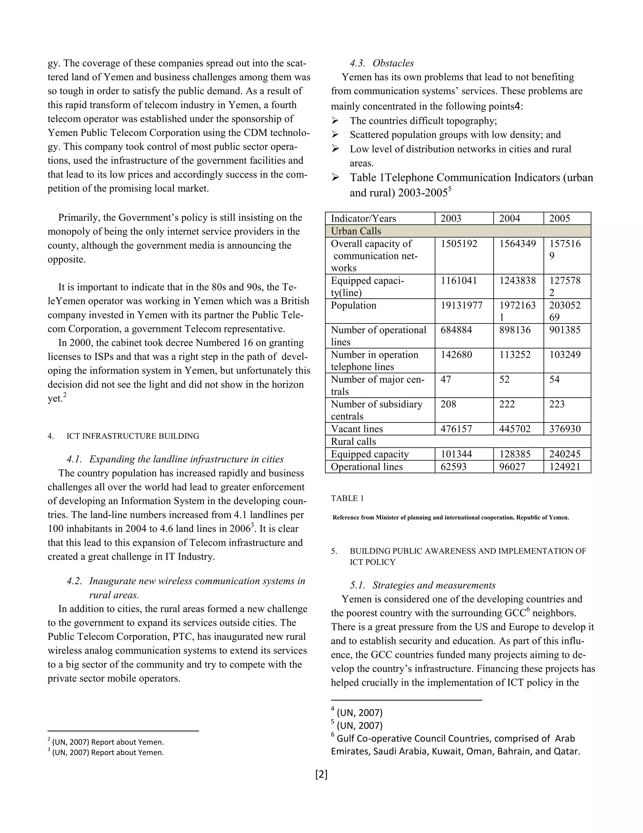 ICT policy development in yemen | PDF