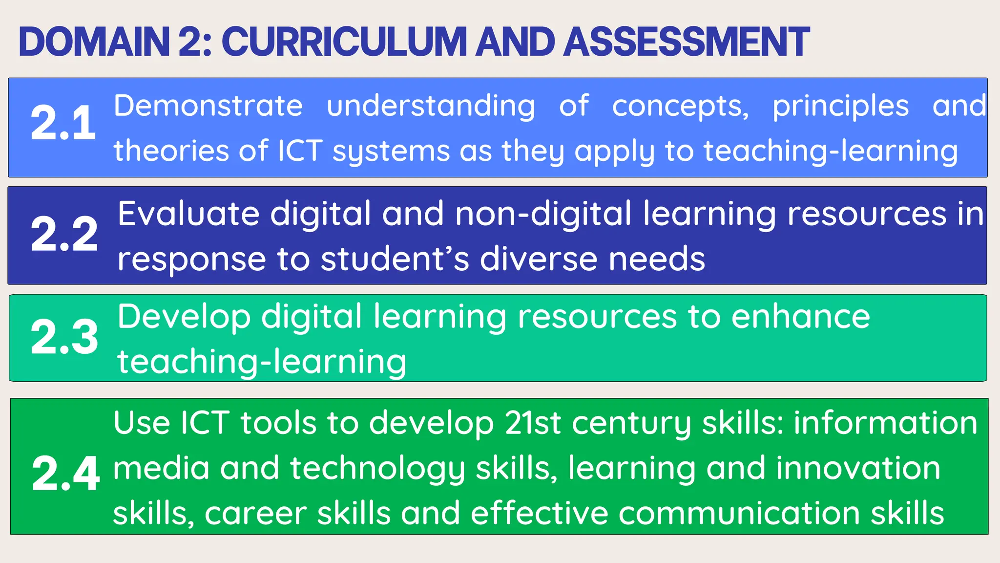 ICT policy standards for the technology of education subject.pptx