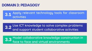 ICT policy standards for the technology of education subject.pptx