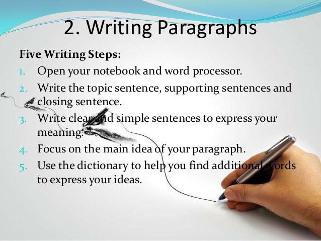 Ict power point paragraph