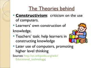 Educational Technology | PPT