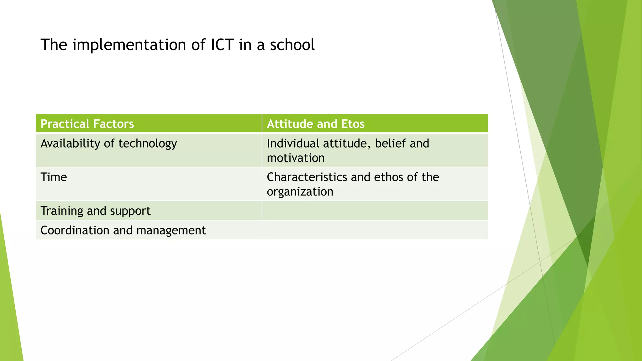 A theoretical and instrument framework | PPT