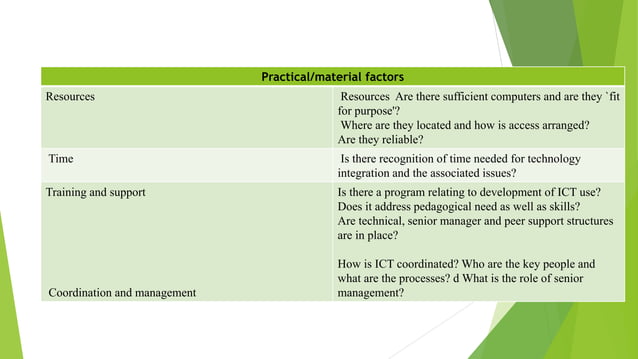 A theoretical and instrument framework | PPT