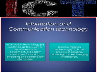 Ict ppt | PPTX