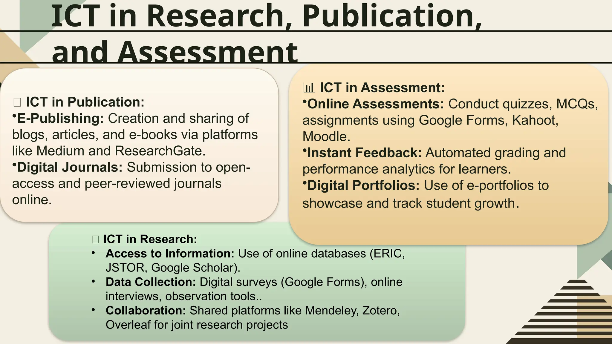 ICT information communication technology PPT-1 final.pptx