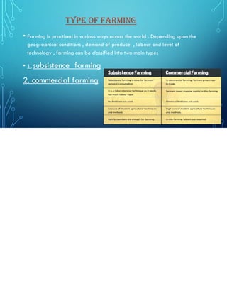 About Agricultural activities and it's types | PDF