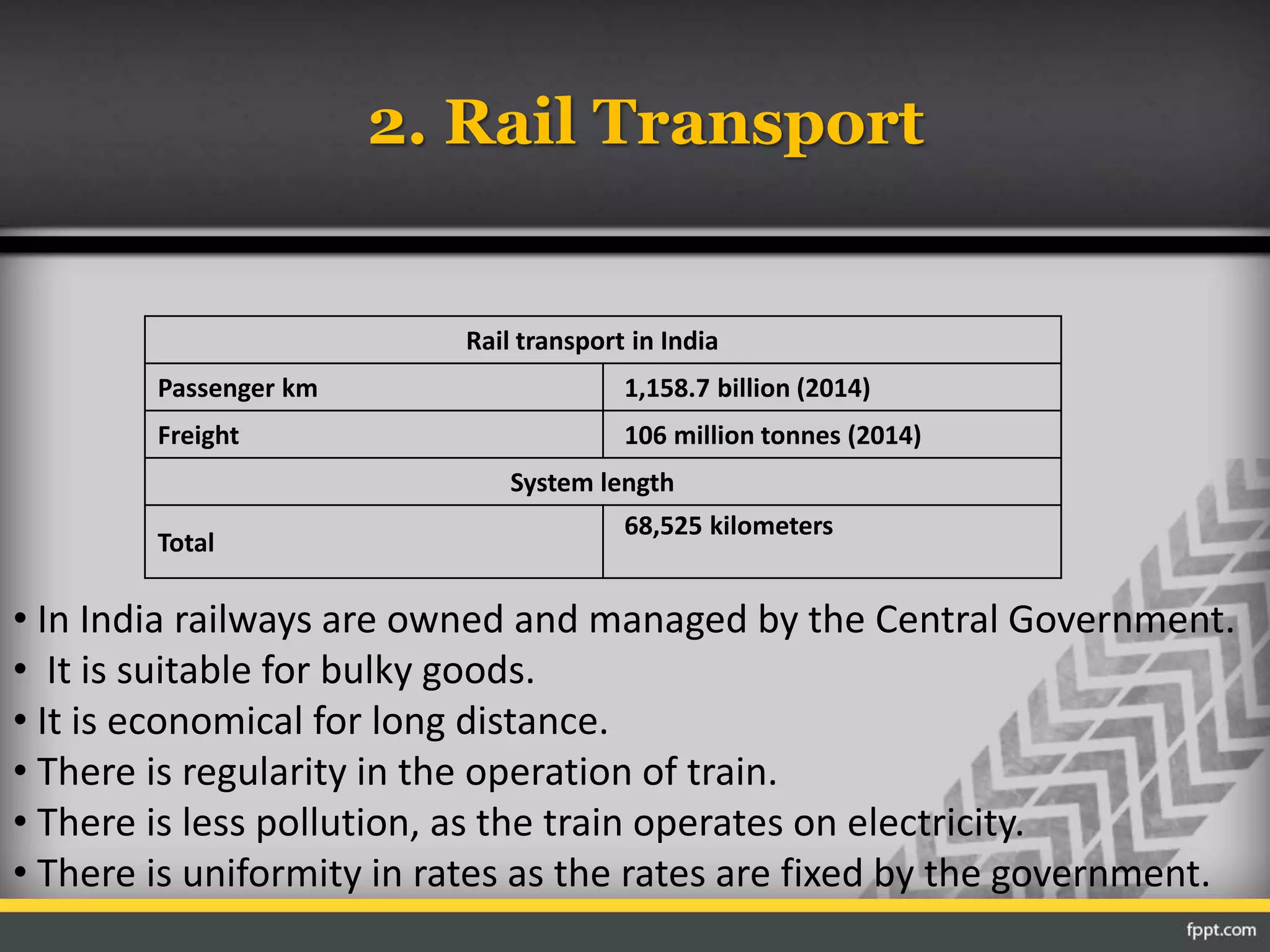 Transportation in India | PPTX