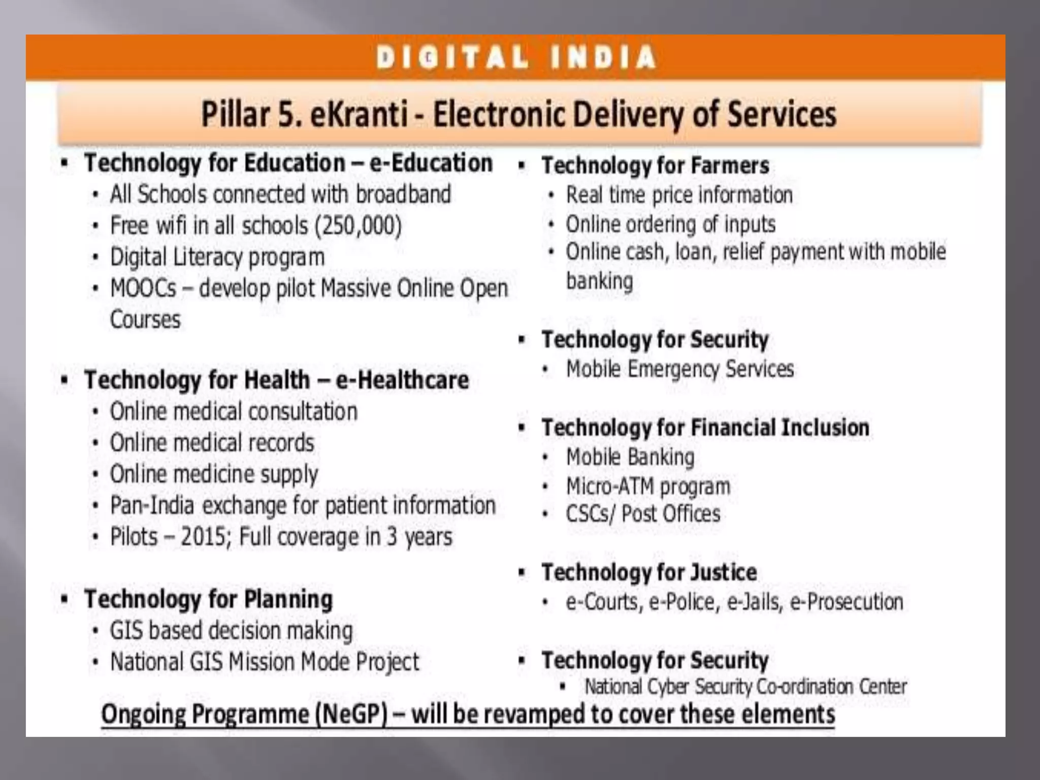 Ict ppt on e governance | PPTX