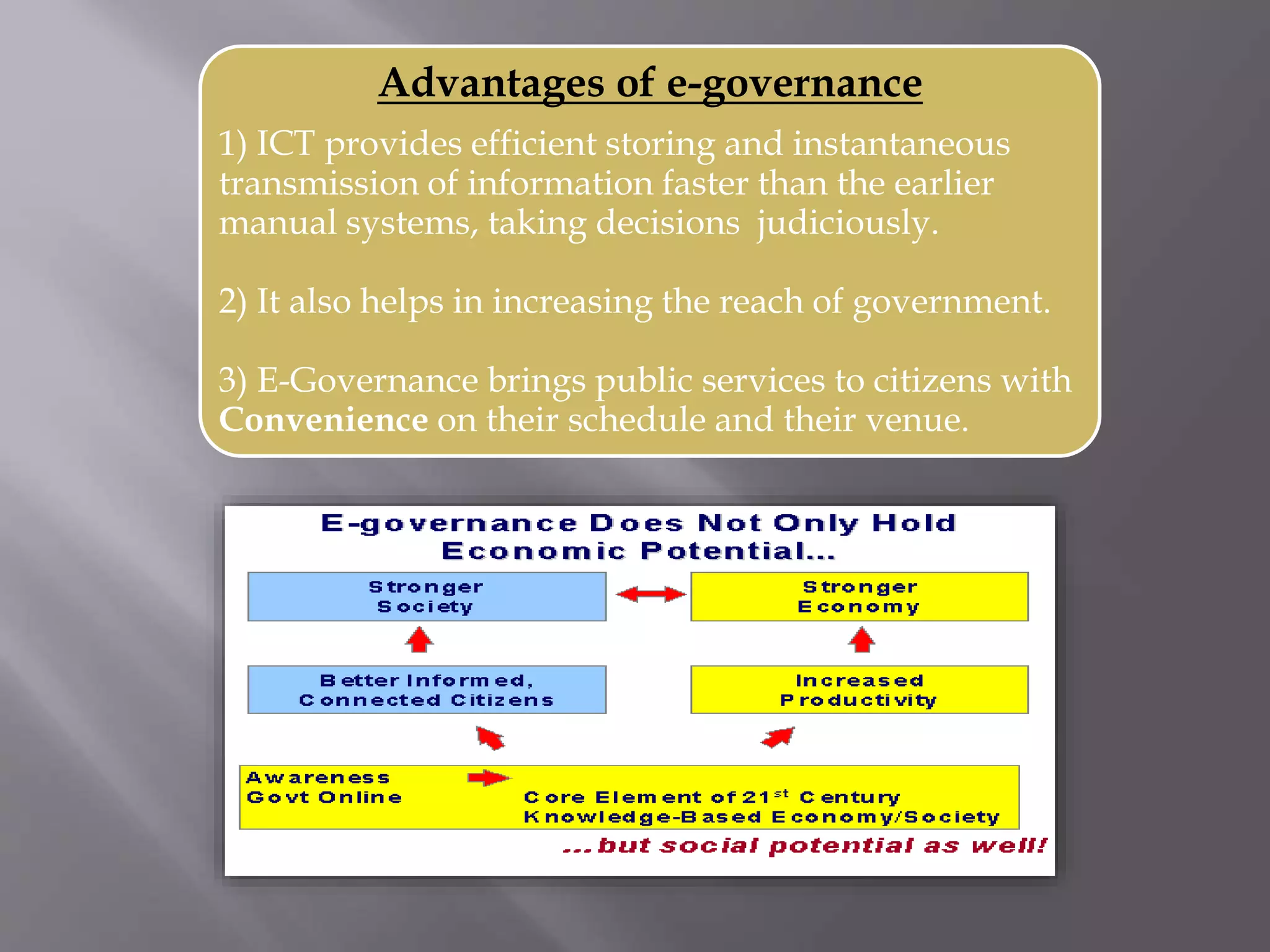 Ict ppt on e governance | PPTX