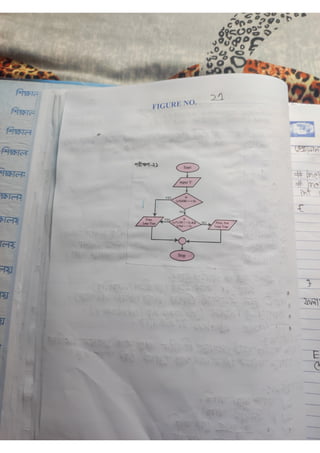 hsc ict practical 2024.pdf