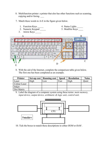 ICT_PracticeWorks[1].pdf