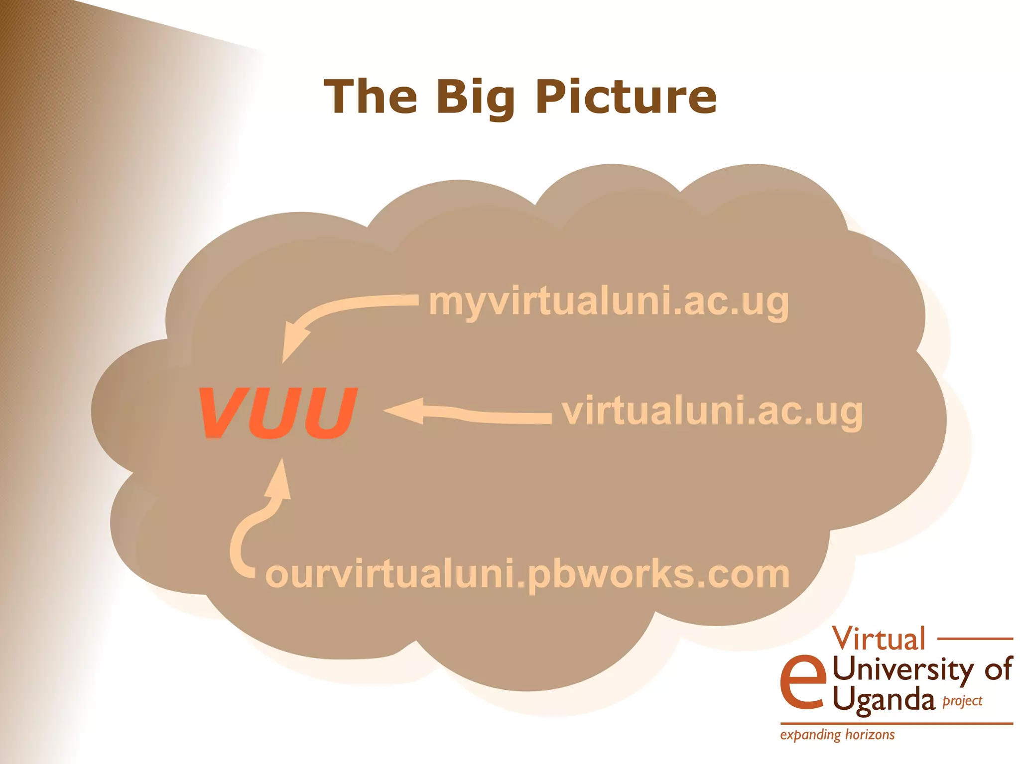 Virtual University of Uganda - ICT presentation | PDF