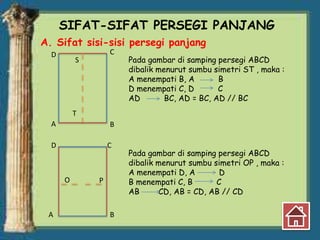 pembelajaran persegi panjang | PPTX