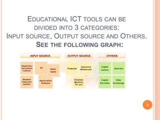 ICT presentation | PPTX