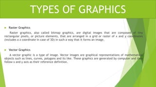 ICT PRESENTATION | PPTX