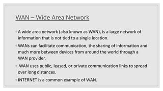 Ict presentation.pptx 14th july | PPTX