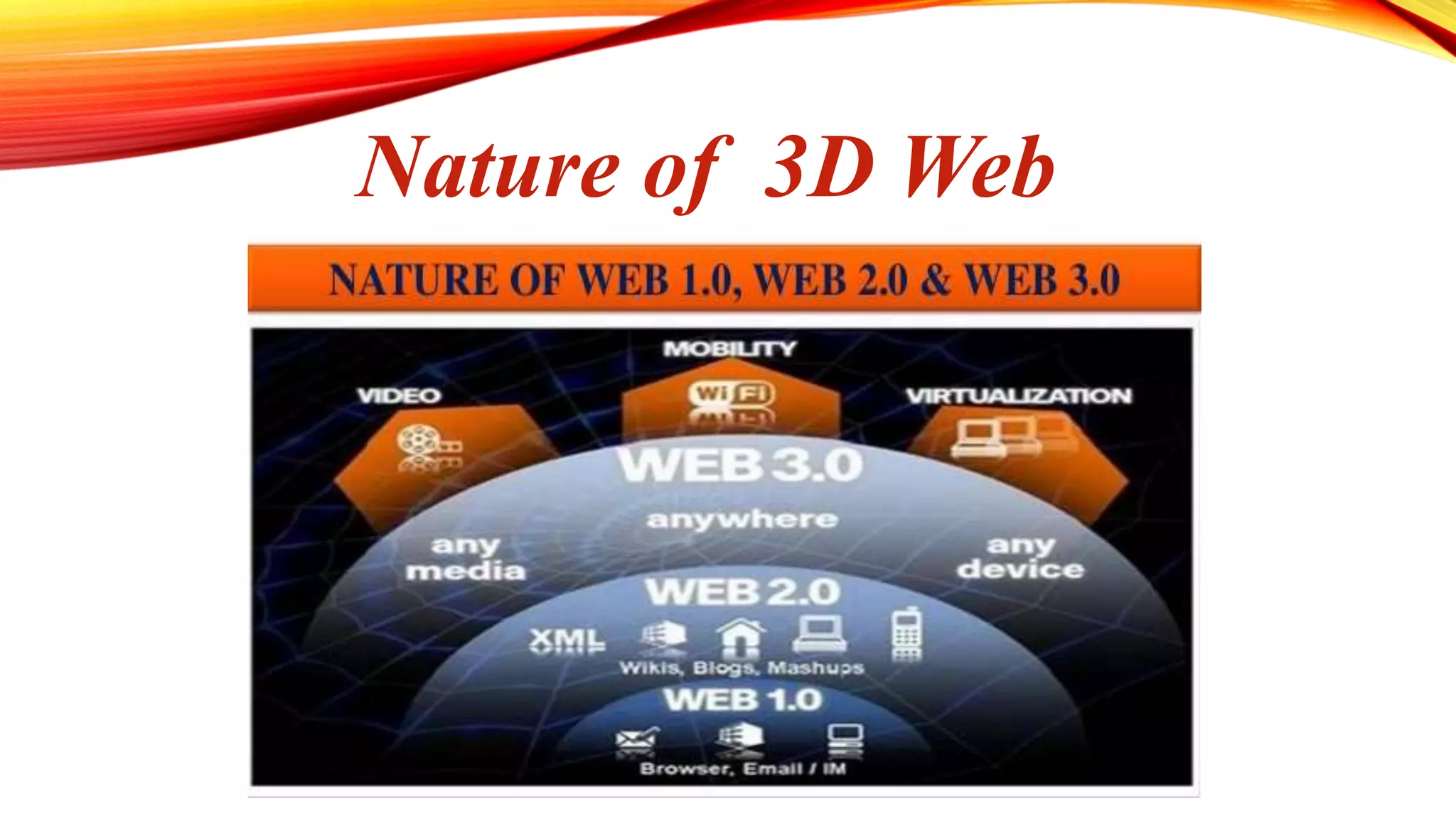 ict presentation.pptx