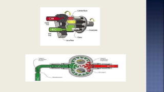 Pumps | PPTX