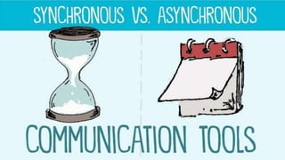 Synchronous and Asynchronous communication | PPTX