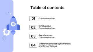Synchronous and Asynchronous communication | PPTX
