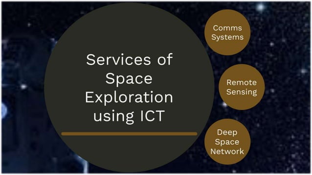 Use Of ICT in Space Exploration.....pptx