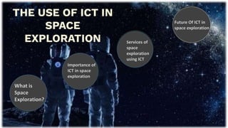 Use Of ICT in Space Exploration.....pptx
