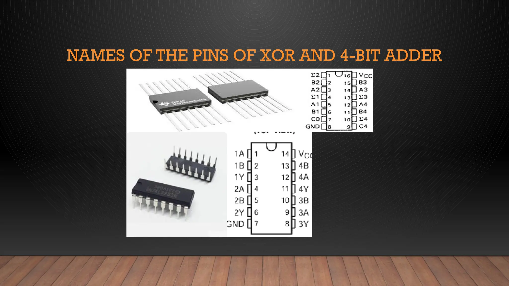 4 Bit Adder And Subtractor Using 2s Complement Ppt