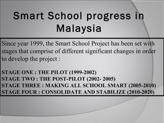 Smart School Presentation | PPT