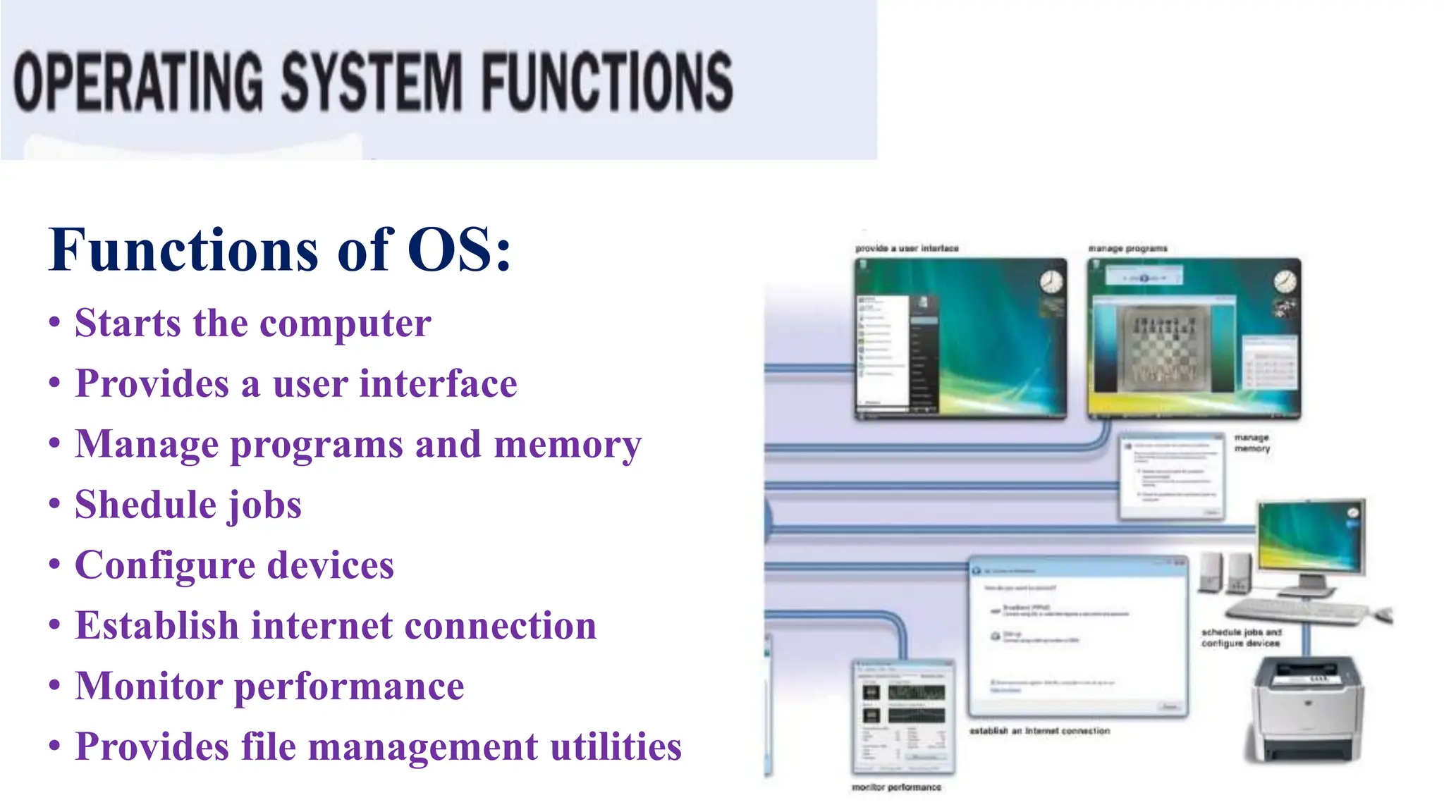 ICT Presentation operating system and types.pptx
