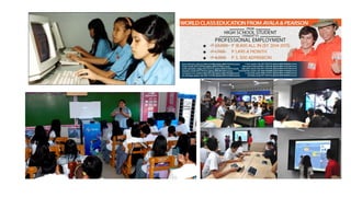 ICT's role in development | PPT