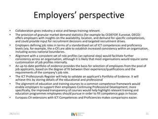 ICT Professionalism | PPT | Professional School | Postgraduate Education