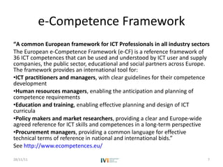 ICT Professionalism | PPT | Professional School | Postgraduate Education