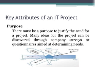 Ict project management | PPTX