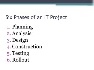 Ict project management | PPTX